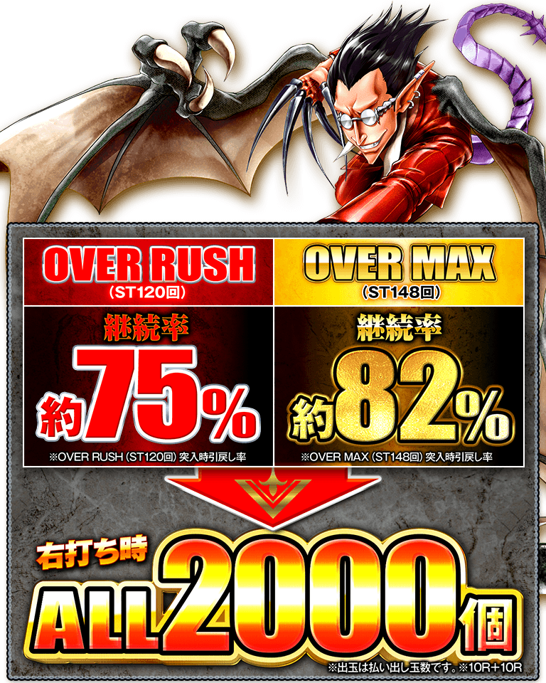 サンセイ R＆D｜PLT OVERLORD 魔導王光臨